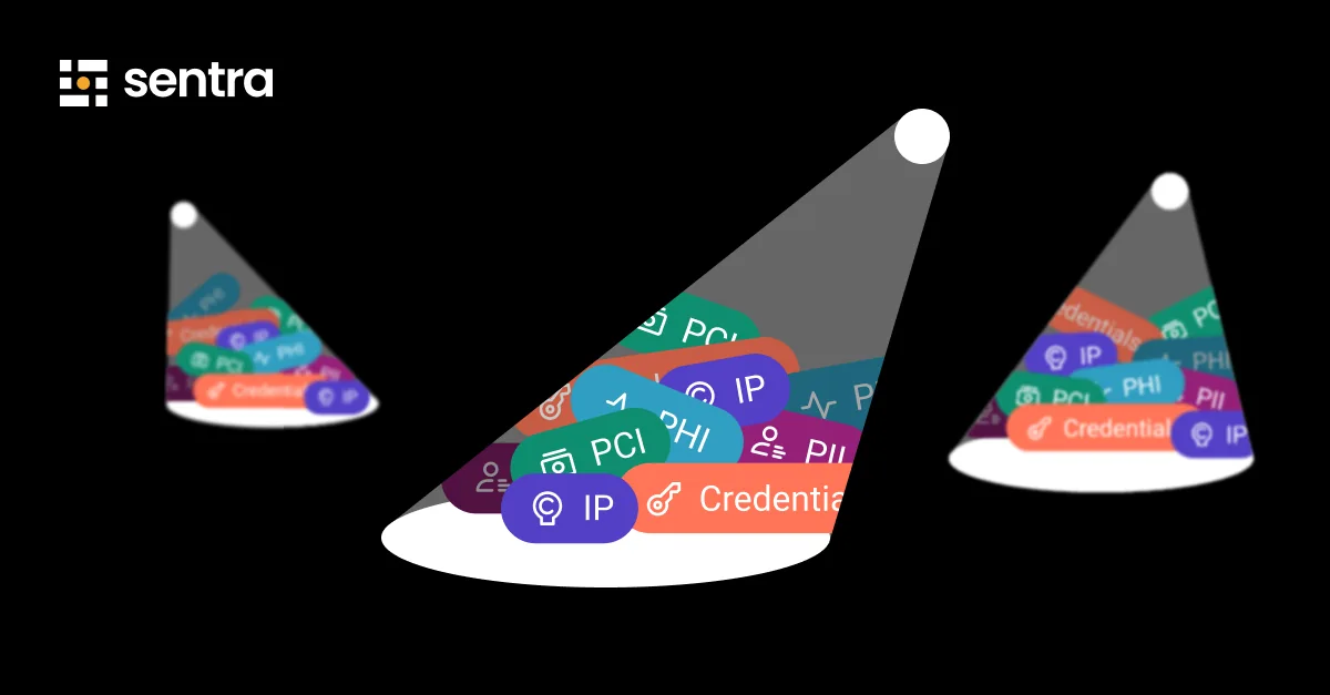 What Is Shadow Data? Examples, Risks & How to Detect It